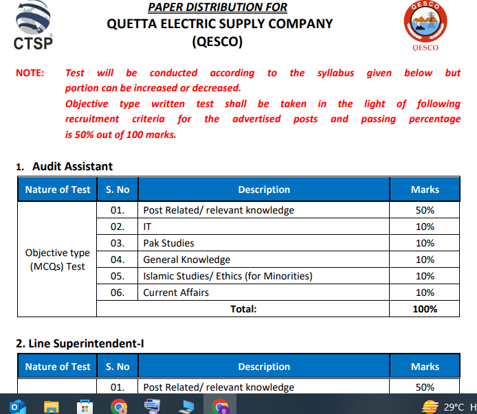 CTSP QESCO Syllabus Download PDF 2024 - Balochistan Rozgar