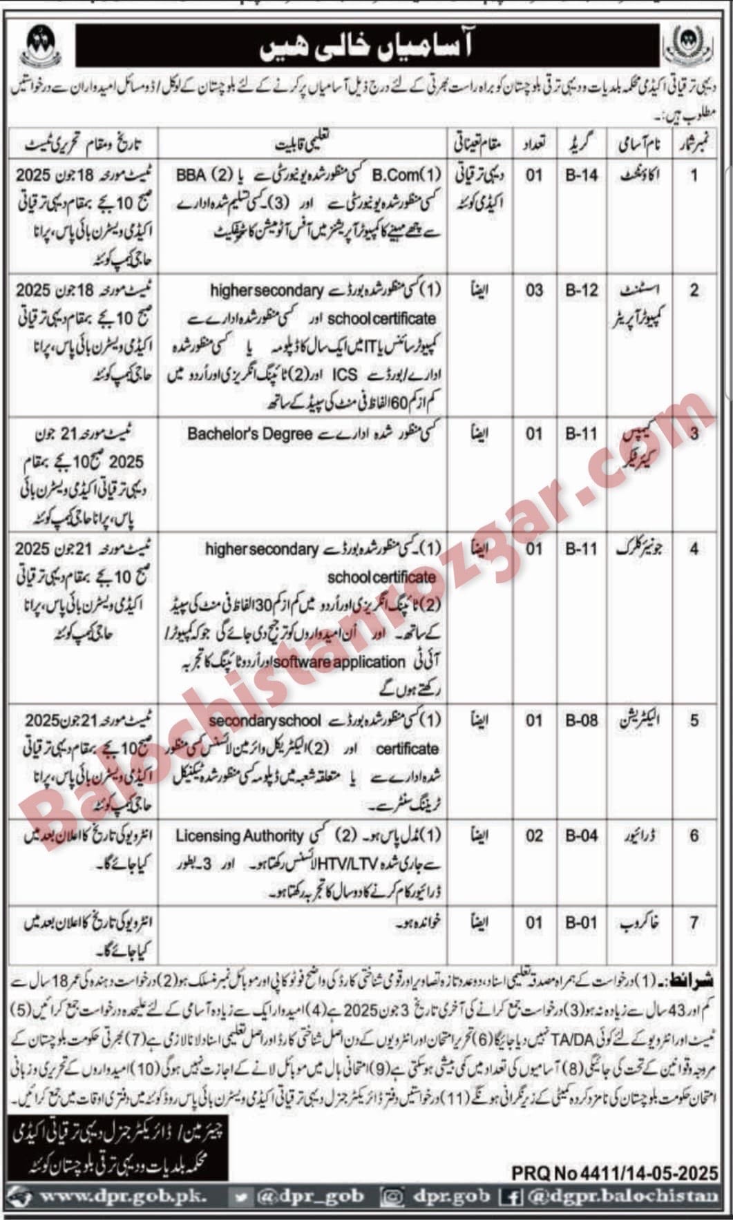 Local Government Department Balochistan Jobs 2025 - Balochistan Rozgar
