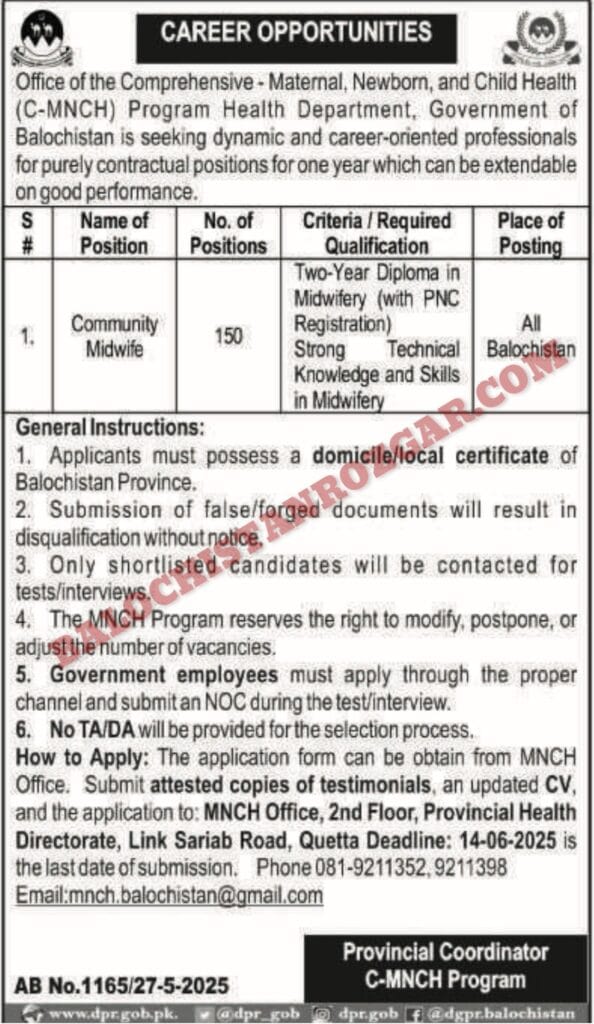 MNCH Program Community Midwife Balochistan Jobs 2025 - Balochistan Rozgar